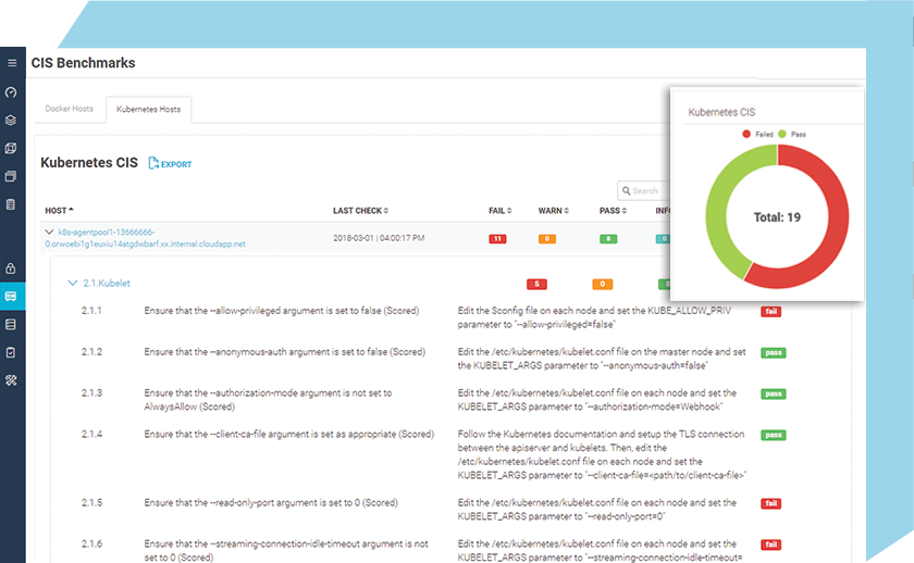 Enterprise-Grade Kubernetes Security | Aqua
