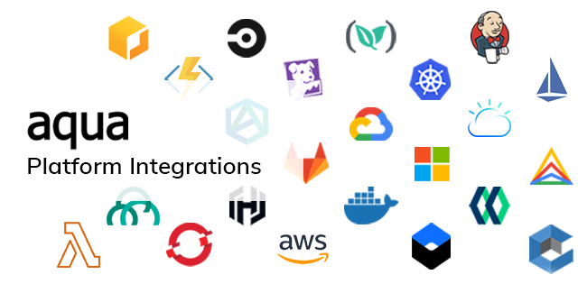 aquasec.com Domain Owner Whois and Analysis