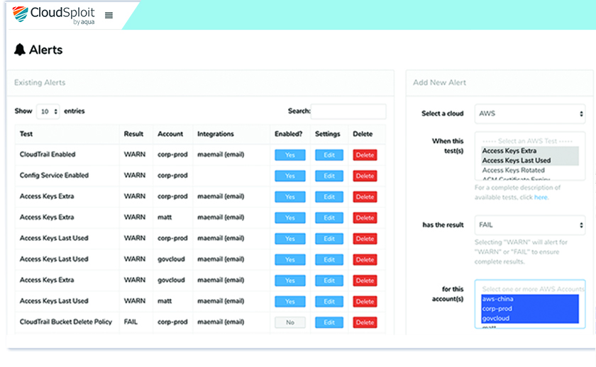 CSPM; Cloud Security Posture Management | Aqua Security