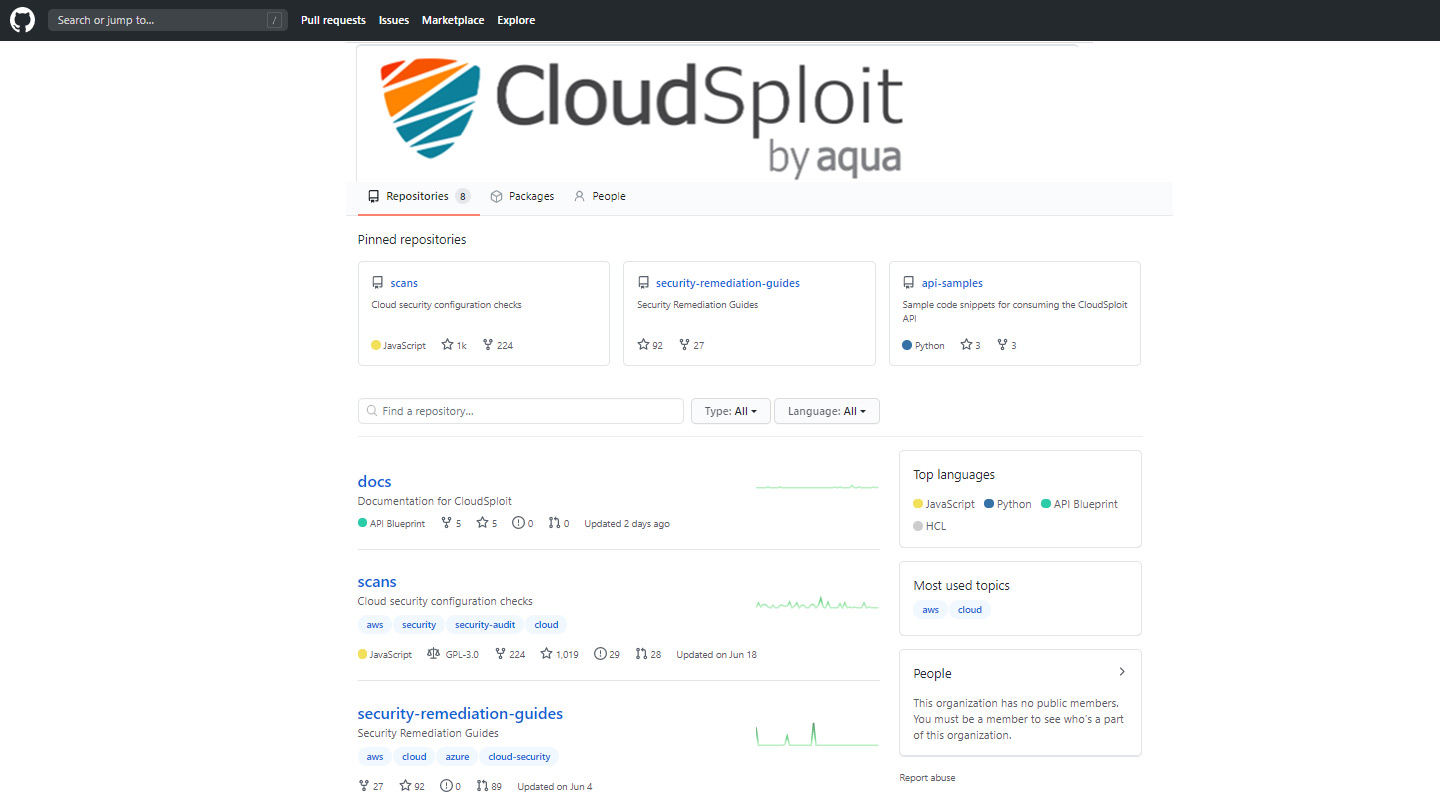 CSPM Cloud Security Posture Management | Aqua Security