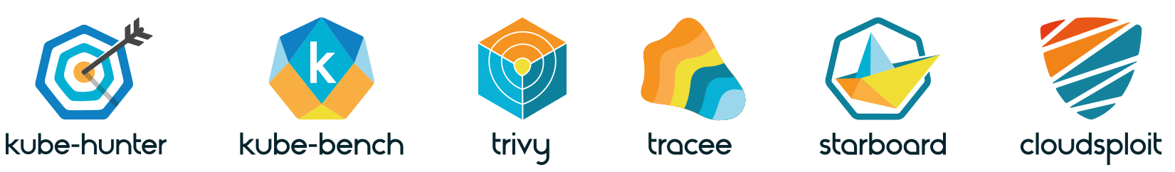 Brand Guidelines | Aqua