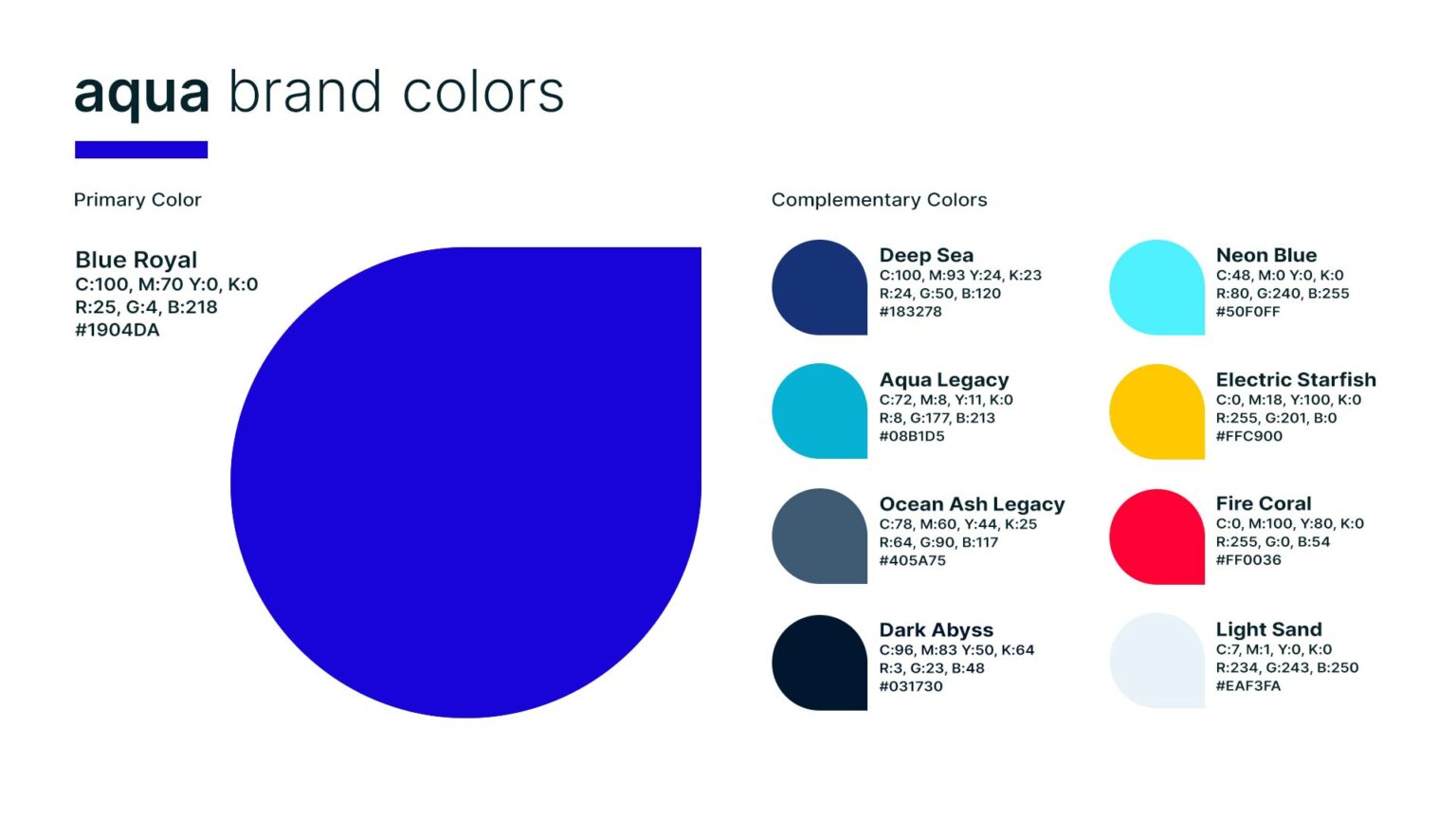 Brand Guidelines - Aqua