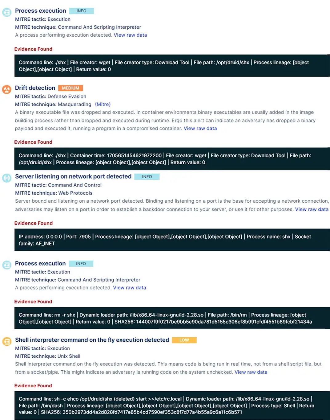 Lucifer DDoS botnet Malware is Targeting Apache Big-Data Stack