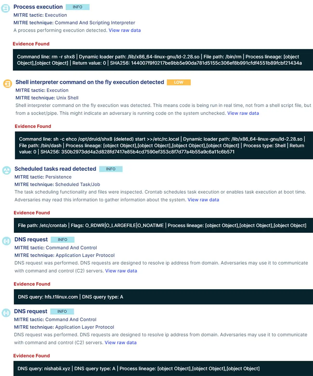 Lucifer Ddos Botnet Malware Is Targeting Apache Big Data Stack