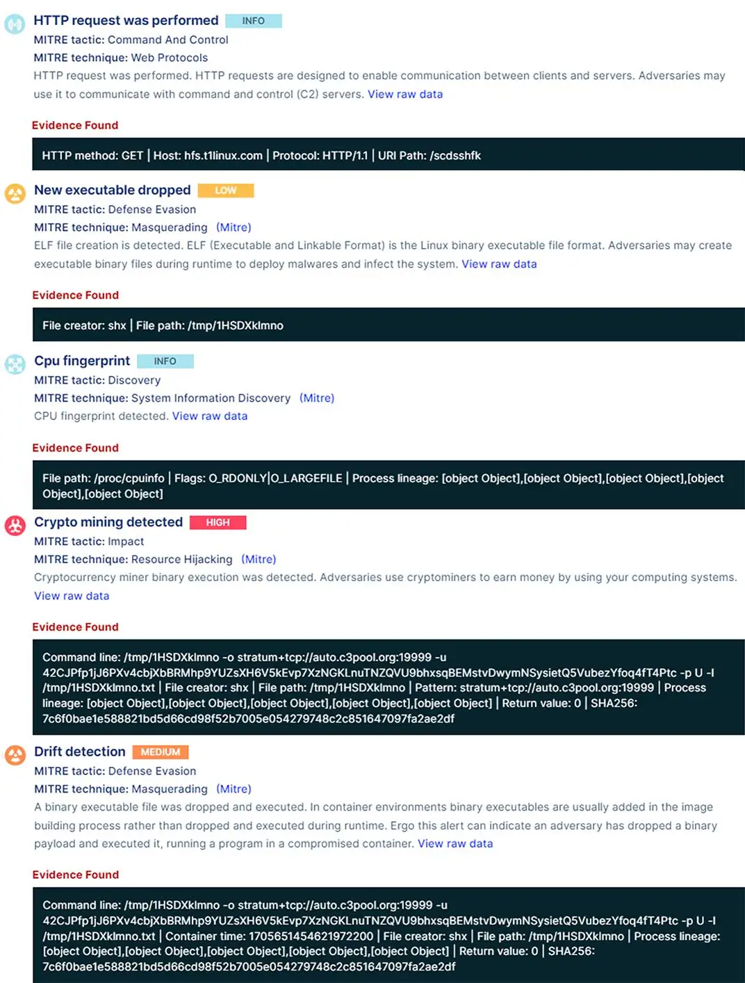 Lucifer DDoS botnet Malware is Targeting Apache Big-Data Stack