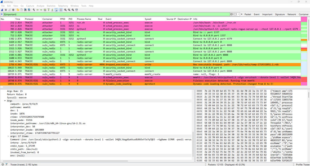 Go deeper: Linux runtime visibility meets Wireshark
