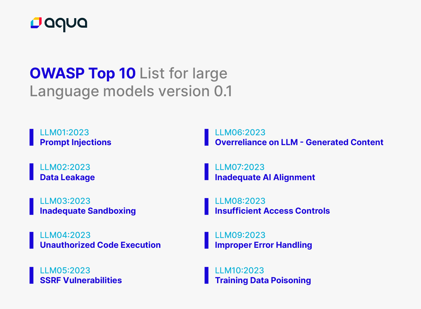 Generative AI Security: Trends, Threats & Mitigation Strategies
