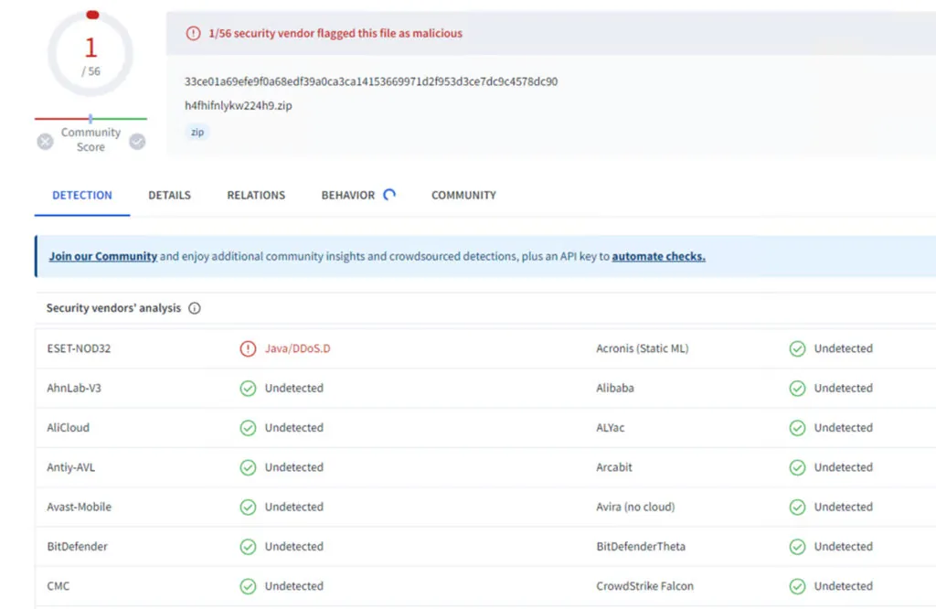 Panamorfi: A New Discord DDoS Campaign