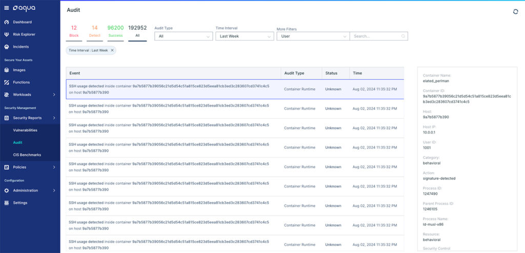 Gafgyt Malware Variant Exploits GPU Power and Cloud Native Environments