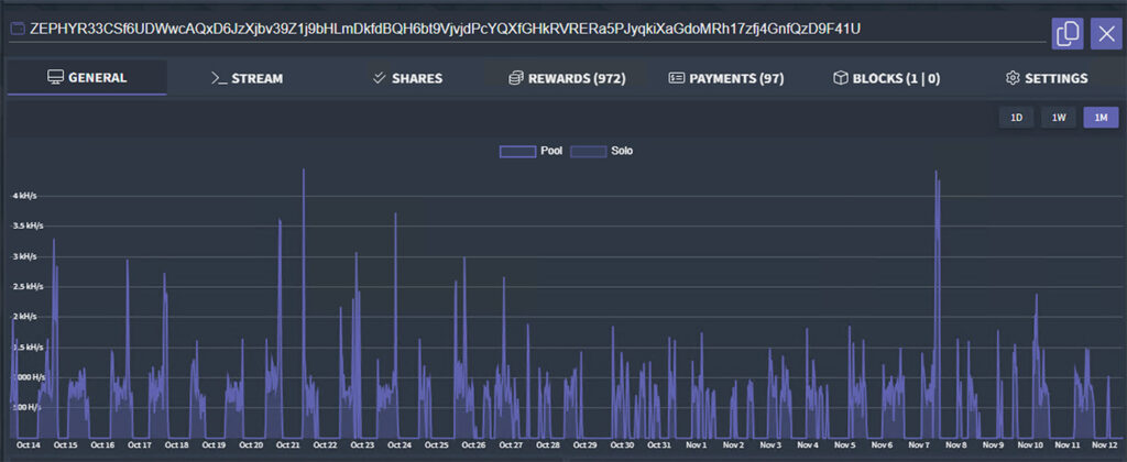 Matrix Unleashes A New Widespread DDoS Campaign