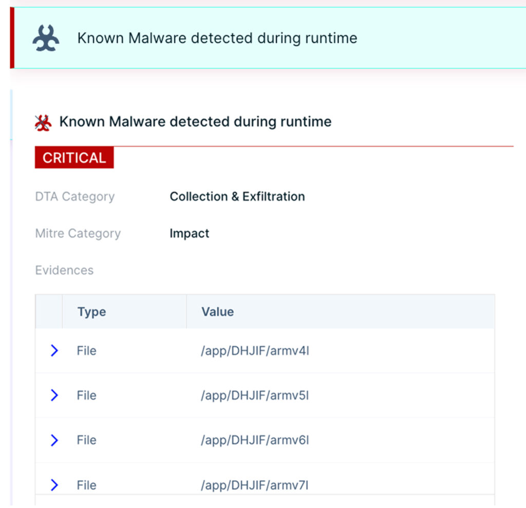 Matrix Unleashes A New Widespread DDoS Campaign